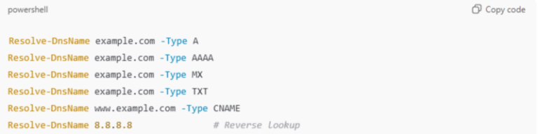 Windows DNS Lookup: Complete CMD & PowerShell Guide | Rteetech